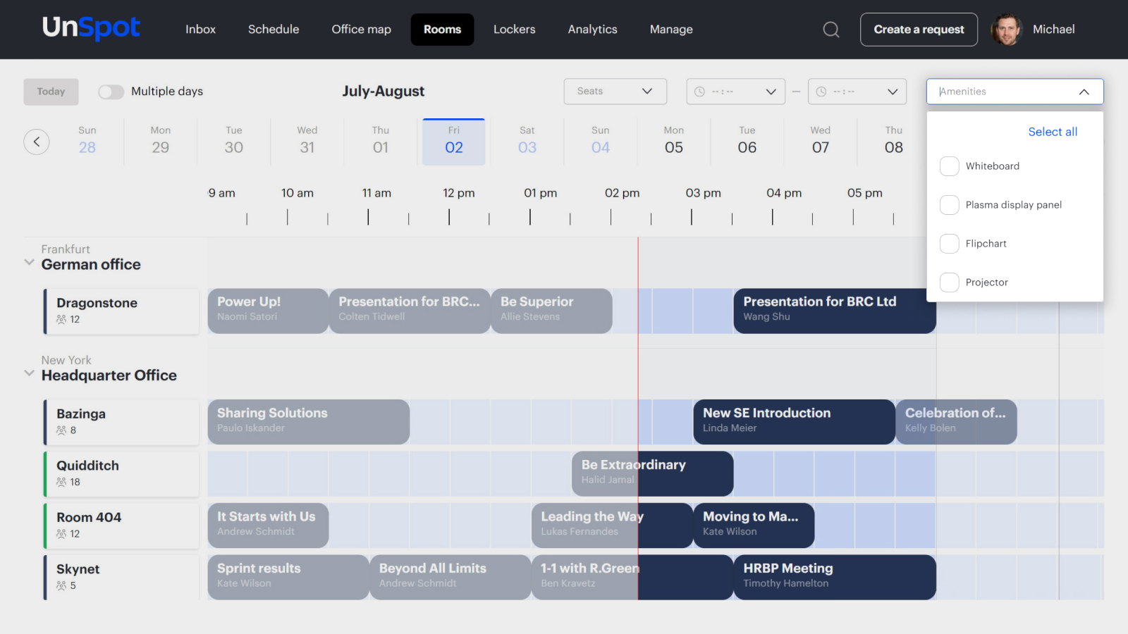 Hybrid Schedule: How It Works and How to Implement | UnSpot